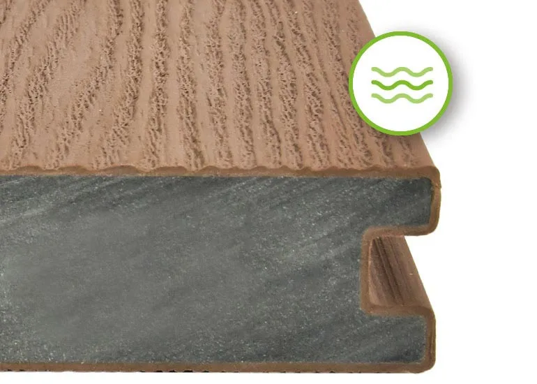 Oakio Official Site | Leading WPC Manufacturer: Enhance Your Outdoor Space